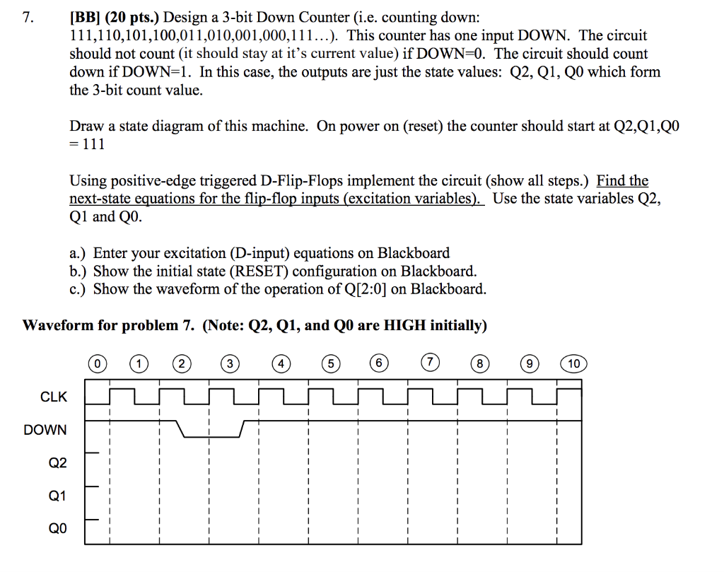 Solved 7. BBI (20 pts.) Design a 3-bit Down Counter (i.e. | Chegg.com