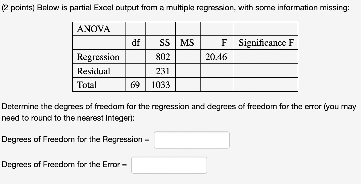Solved (2 points) Below is partial Excel output from a | Chegg.com