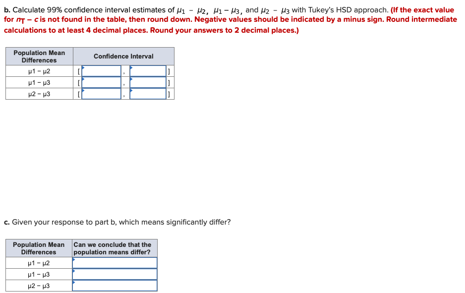 Solved A one-way analysis of variance experiment produced | Chegg.com