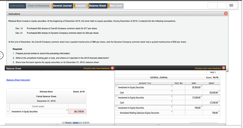 Solved Instructions Chart of Accounts General Journal | Chegg.com