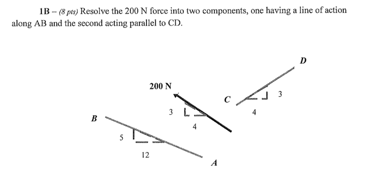 Solved Resolve the 200N force into two components, one | Chegg.com