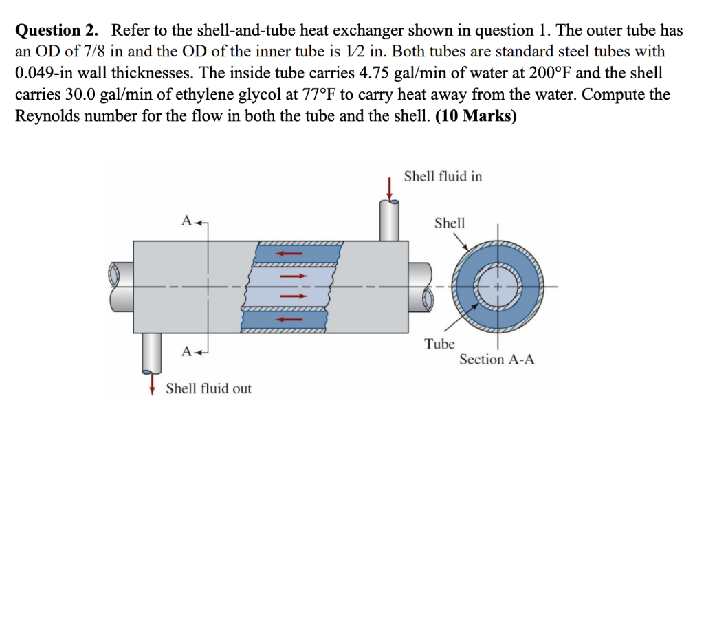 Solved Question 2. Refer to the shell-and-tube heat | Chegg.com Solved Question 2. Refer to the shell-and-tube heat | Chegg.com