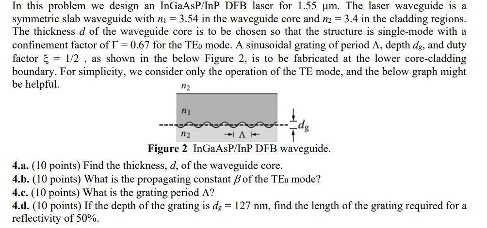 Solved In this problem we design an InGaAsP/InP DFB laser | Chegg.com
