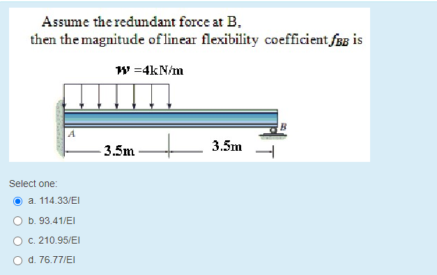 Solved Assume the redundant force at B. then the magnitude | Chegg.com