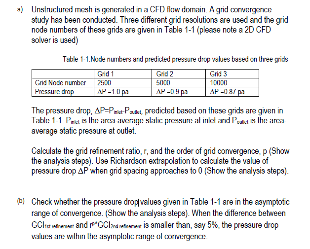 a) Unstructured mesh is generated in a CFD flow | Chegg.com