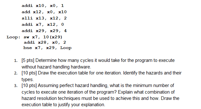 Solved addi x10, x0, 1 add x12, x0, x10 slli x13, x12, 2 | Chegg.com