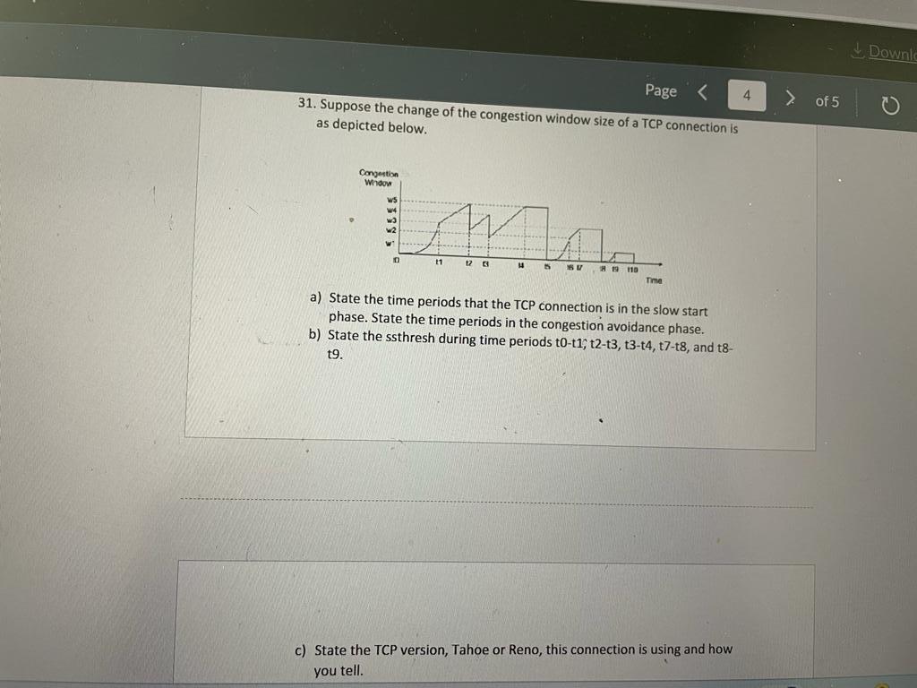 Solved 31. Suppose the change of the congestion window size | Chegg.com