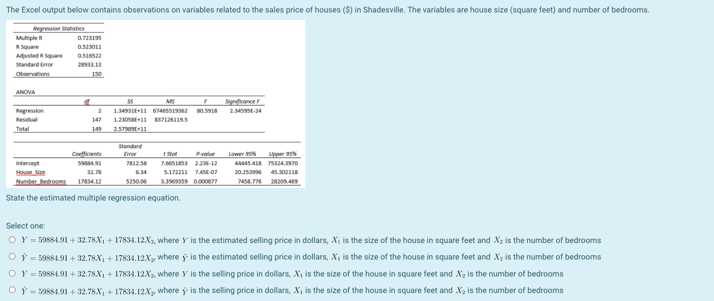 Solved The Excel output below contains observations on | Chegg.com