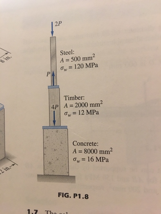 Solved 1.8 Find the maximum allowable value of P for the | Chegg.com