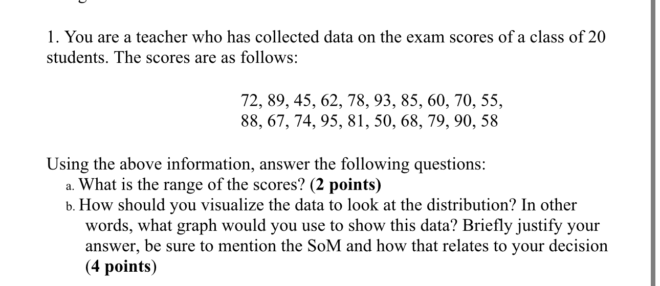 Solved You are a teacher who has collected data on the exam | Chegg.com