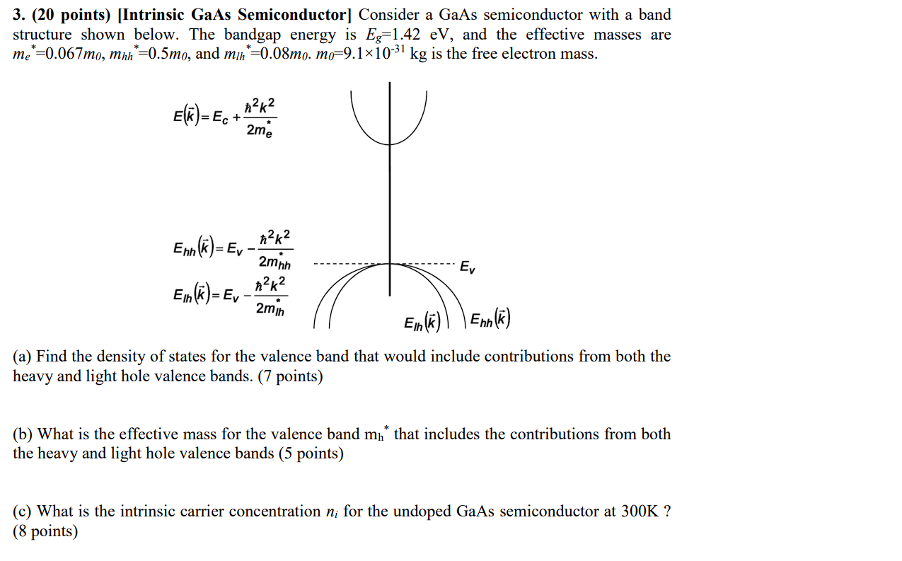 Solved 3. (20 points) [Intrinsic GaAs Semiconductor] | Chegg.com