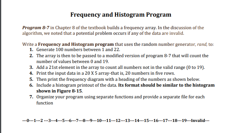 Solved Frequency and Histogram Program Program 8-7 in | Chegg.com