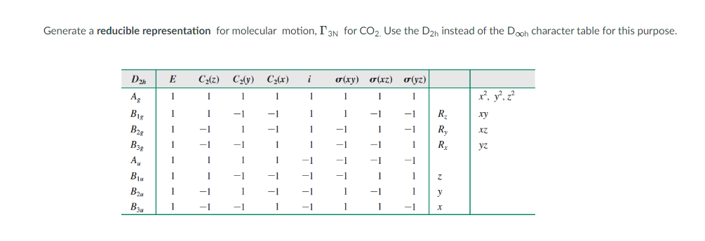 Solved Generate a reducible representation for molecular | Chegg.com