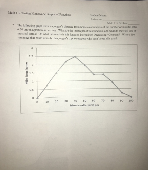 Solved Math 112 Written Homework Graphs Of Functions