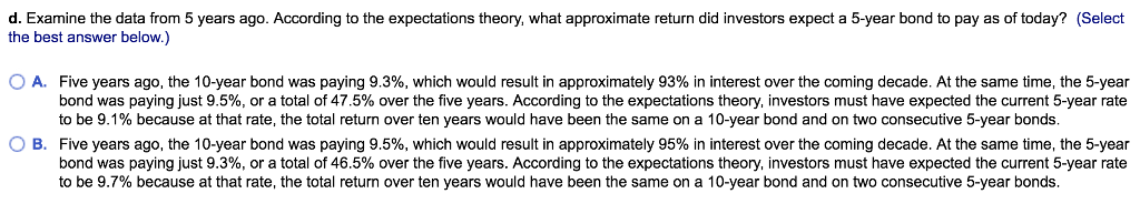 Term structure of interest rates following table The | Chegg.com
