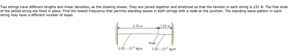 Solved Two strings have different lengths and linear | Chegg.com