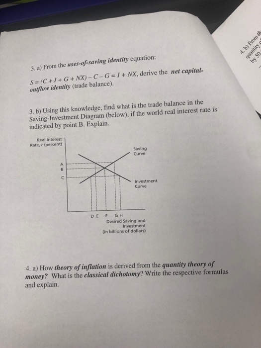 Solved 3. a) From the uses-of-saving identity equation: s = | Chegg.com