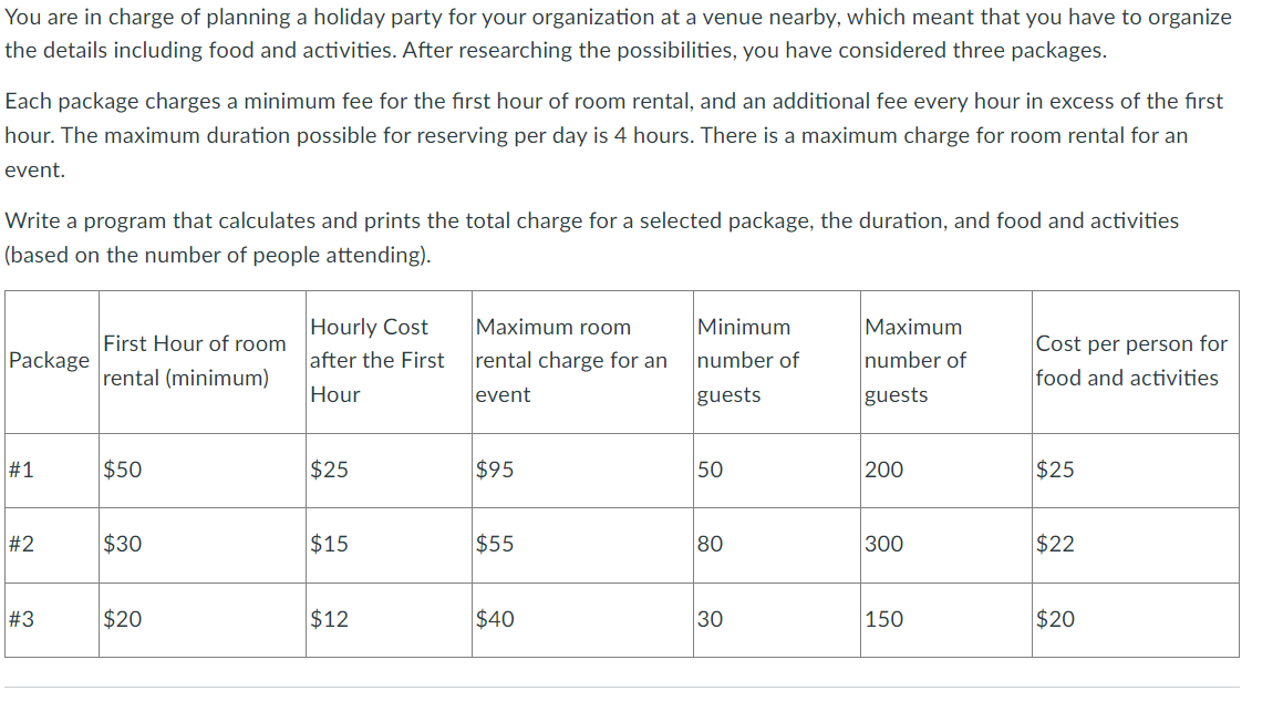 Solved You are in charge of planning a holiday party for | Chegg.com