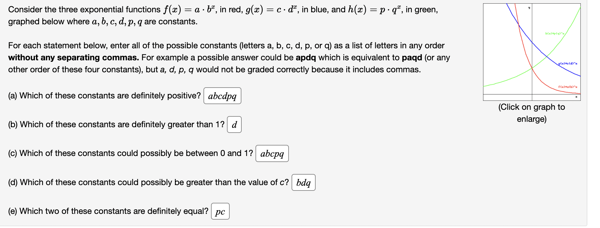Solved = = = Consider the three exponential functions f(x) = | Chegg.com