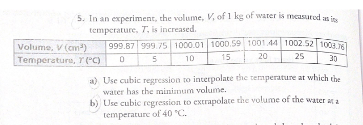 Solved 30 5. In an experiment, the volume, V, of 1 kg of | Chegg.com