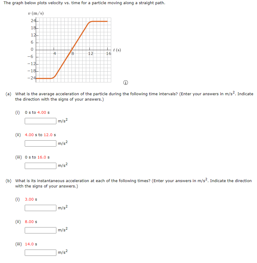 Solved The graph below plots velocity vs. time for a | Chegg.com