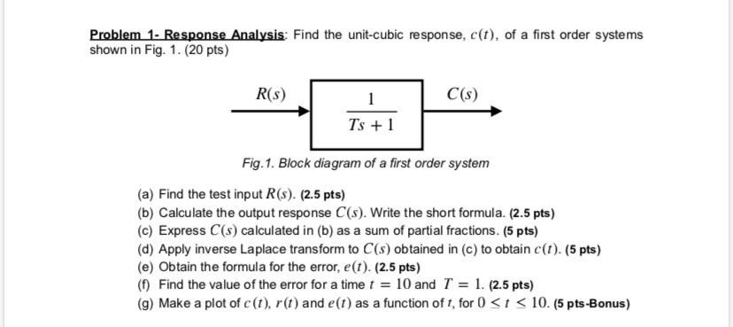 Solved Problem 1- Response Analysis: Find the unit-cubic | Chegg.com