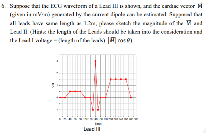 Solved 6. Suppose that the ECG waveform of a Lead III is | Chegg.com