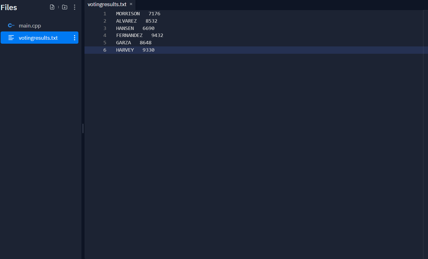Solved Lab 17: Parallel Arrays In this lab you will practice | Chegg.com