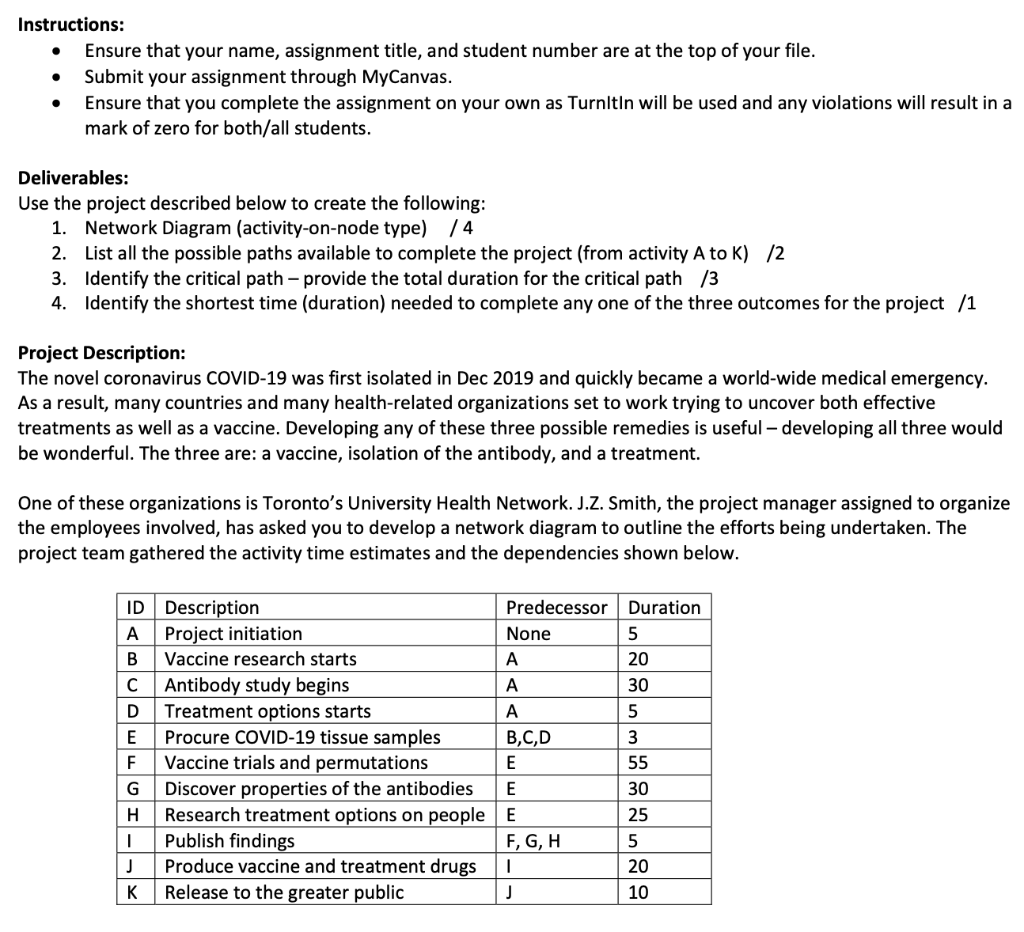 Solved Instructions: Ensure that your name, assignment | Chegg.com