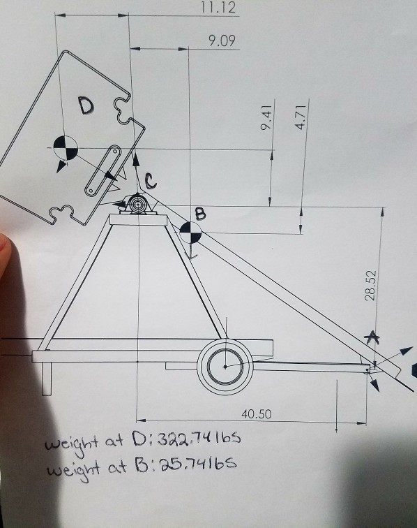 Solved This is a static analysis of a trebuchet. I have to | Chegg.com