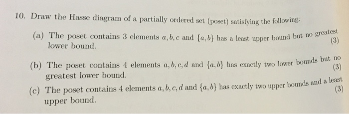 Solved 10. Draw the Hasse diagram of a partially ordered set | Chegg.com