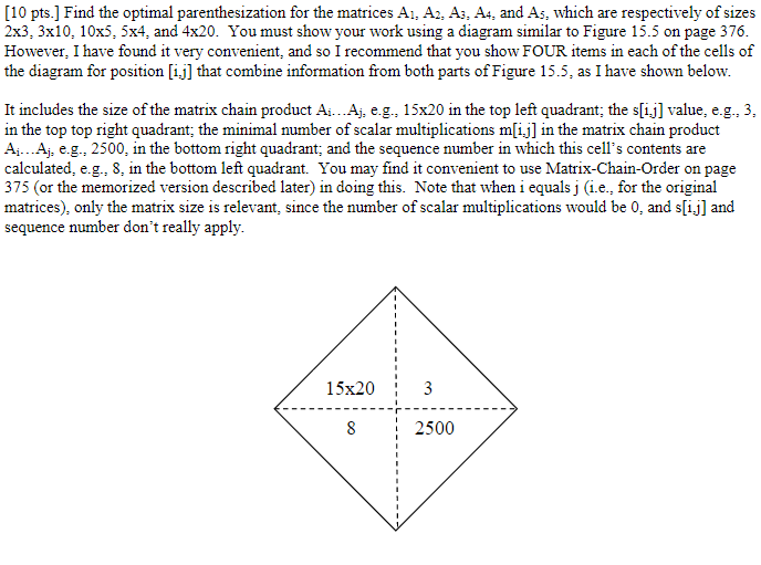 [10 pts.] Find the optimal parenthesization for the | Chegg.com