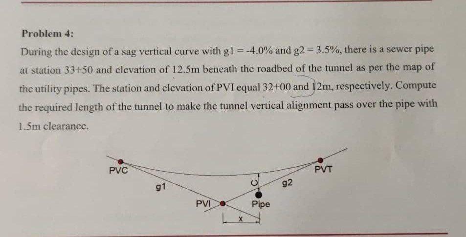 Solved Problem 4: During the design of a sag vertical curve | Chegg.com