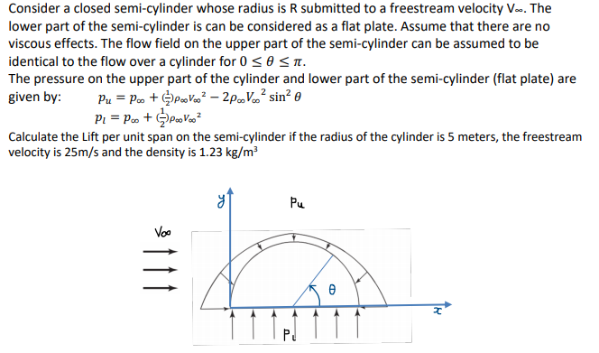 Solved Consider a closed semi-cylinder whose radius is R | Chegg.com