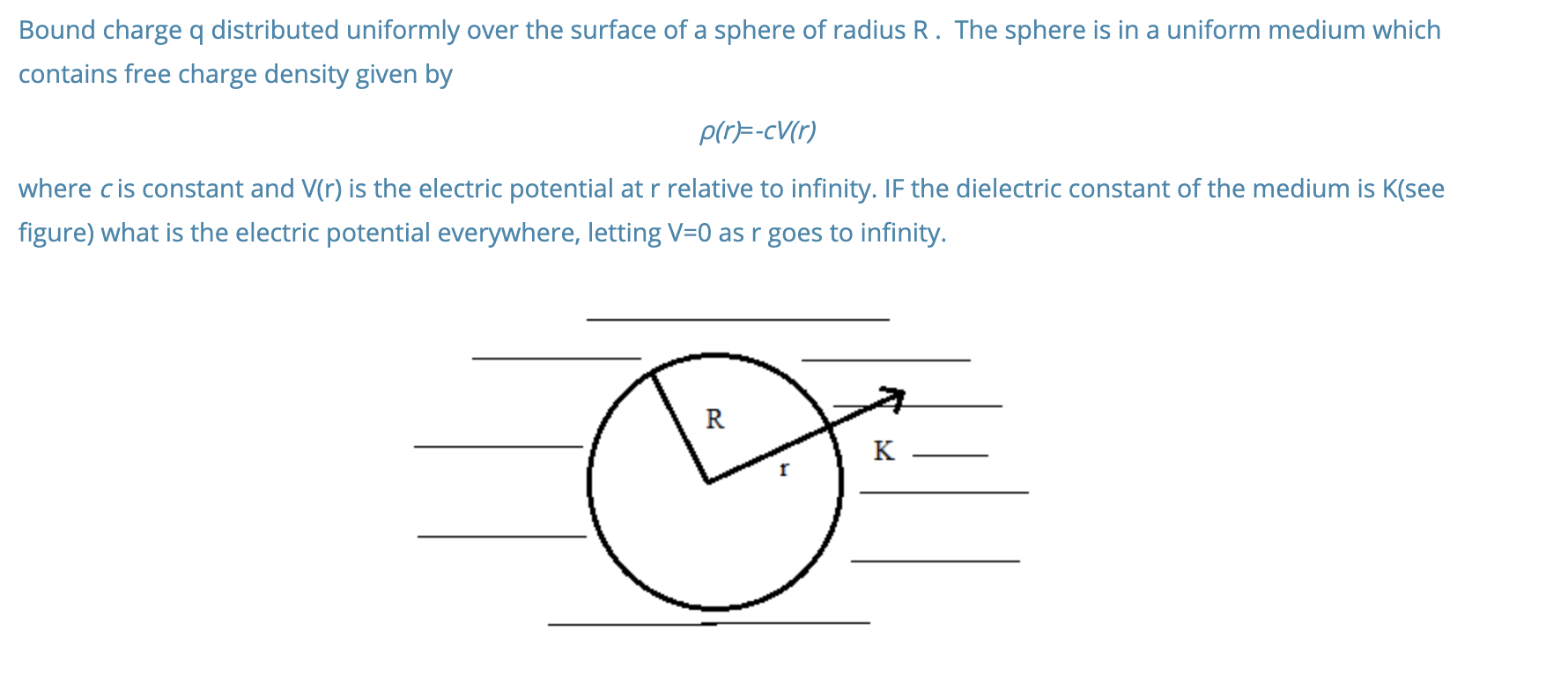 Solved Bound charge q distributed uniformly over the surface | Chegg.com