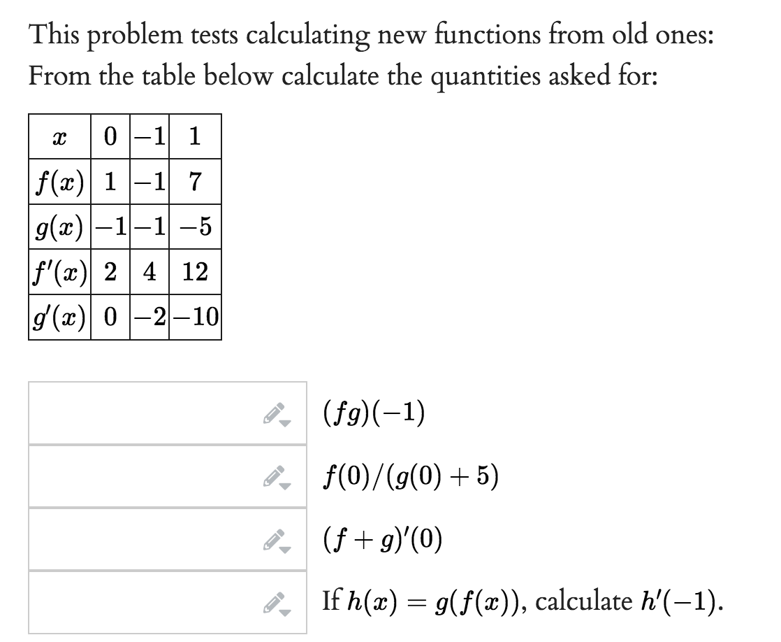 Solved This problem tests calculating new functions from old | Chegg.com