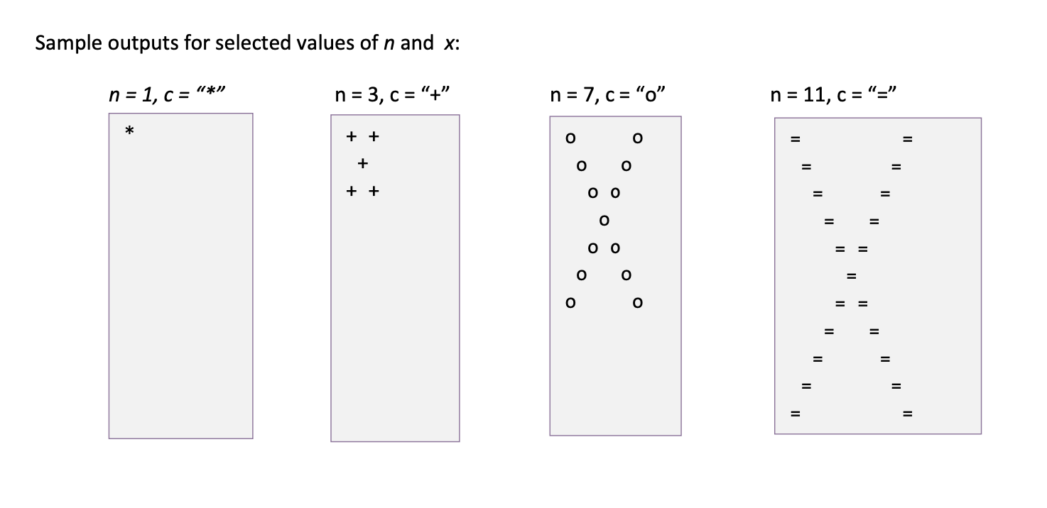 Solved Question 2 In Python Write A Function Printxn 