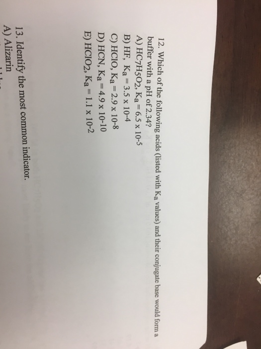 Solved Which of the following acids (listed with K_a values) | Chegg.com