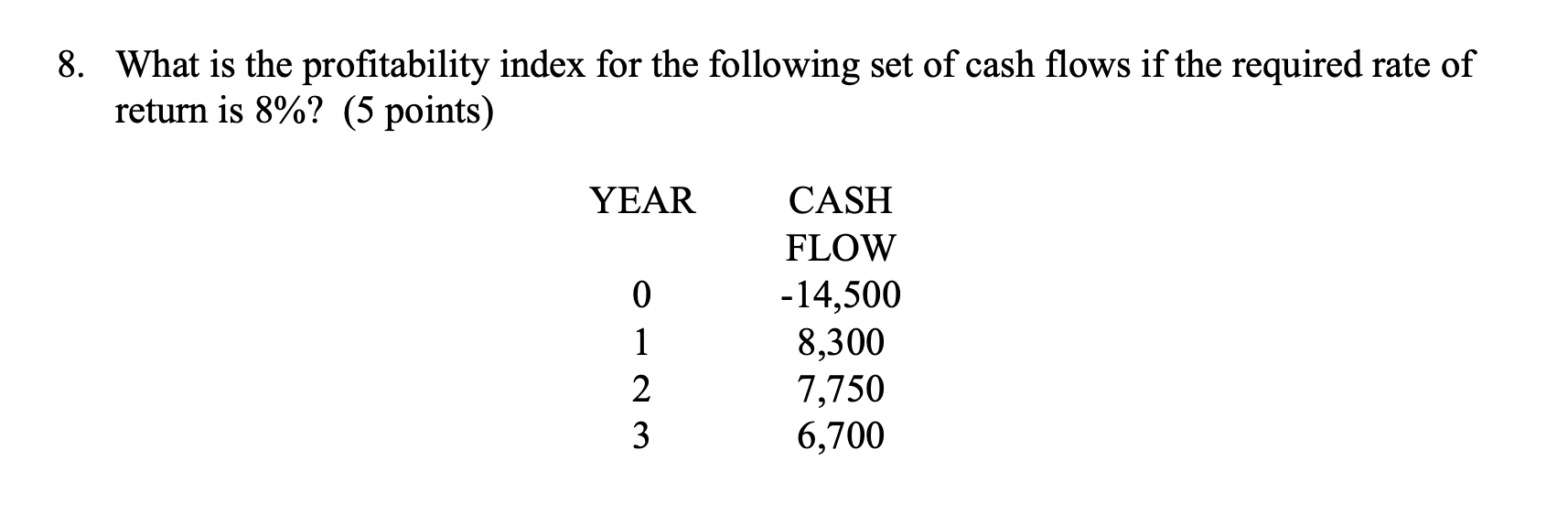 Solved What is the profitability index for the following set | Chegg.com