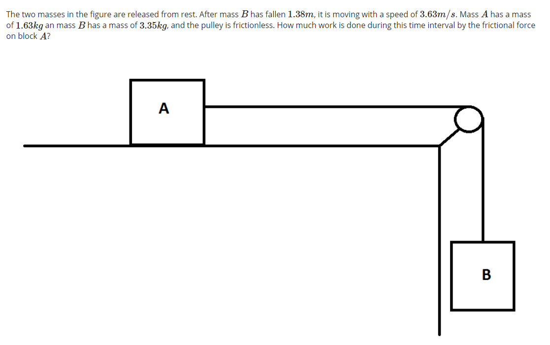 Solved The two masses in the figure are released from rest. | Chegg.com