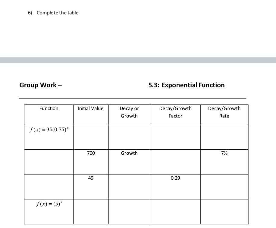 Solved 6 Complete The Table Group Work 5 3 Exponential Chegg