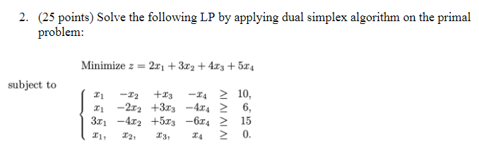 Solved 2. (25 points) Solve the following LP by applying | Chegg.com