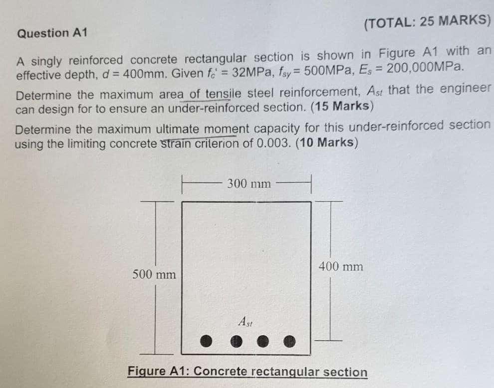 Solved Question A1 (TOTAL: 25 MARKS) A singly reinforced | Chegg.com