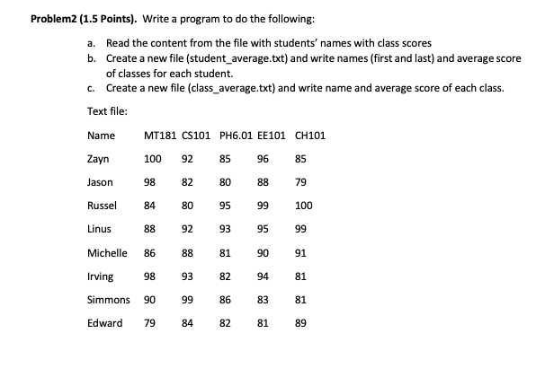 Solved Problem2 (1.5 Points). Write a program to do the | Chegg.com