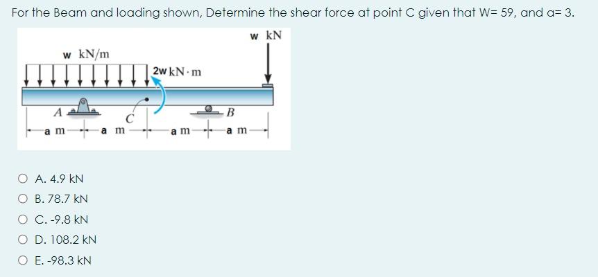Solved For the Beam and loading shown, Determine the shear | Chegg.com