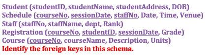Solved Student (studentID, studentName, studentAddress, DOB) | Chegg.com