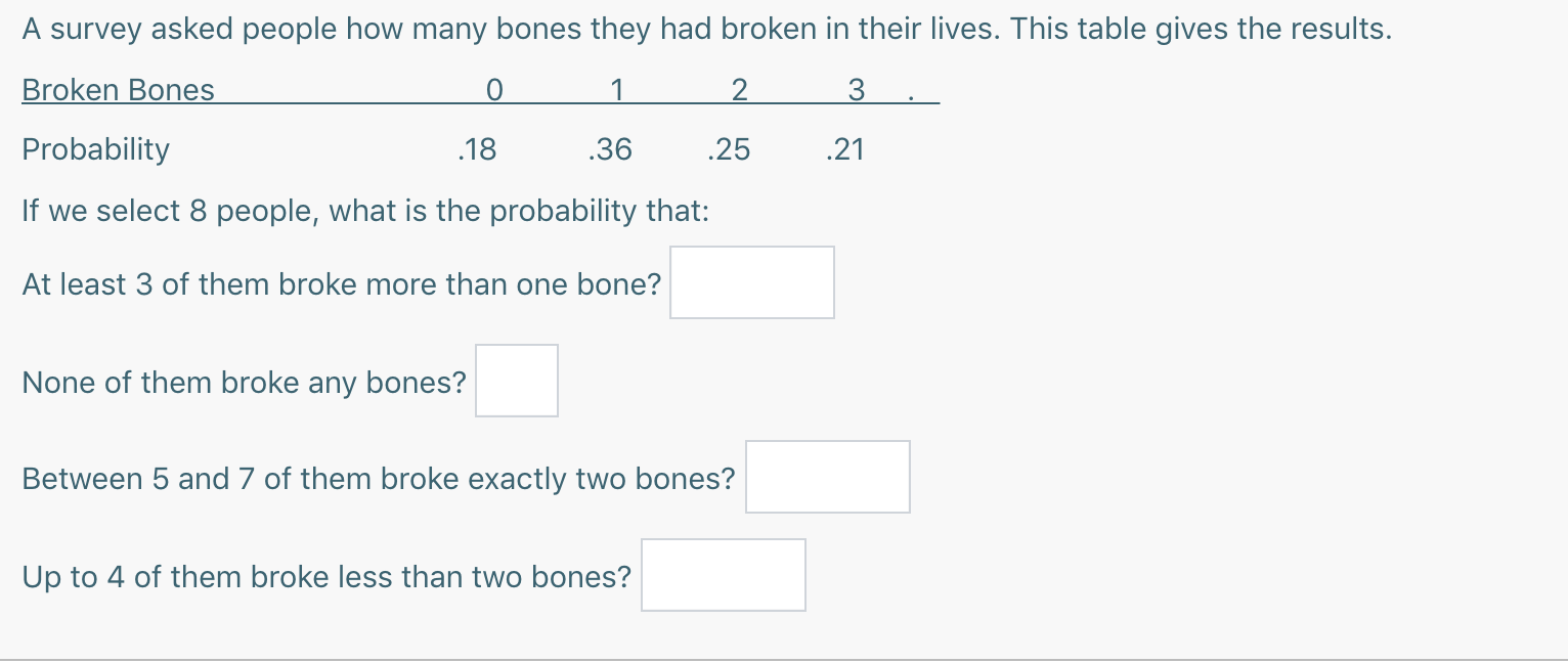 Solved A survey asked people how many bones they had broken | Chegg.com
