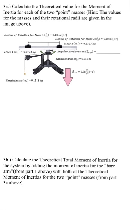 Solved 3a.) Calculate the Theoretical value for the Moment | Chegg.com