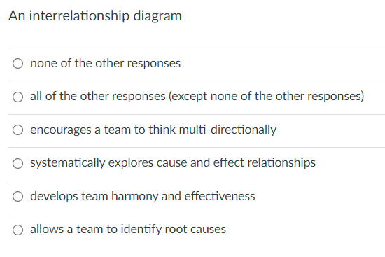 Solved In the interrelationship diagram an arrow is drawn | Chegg.com