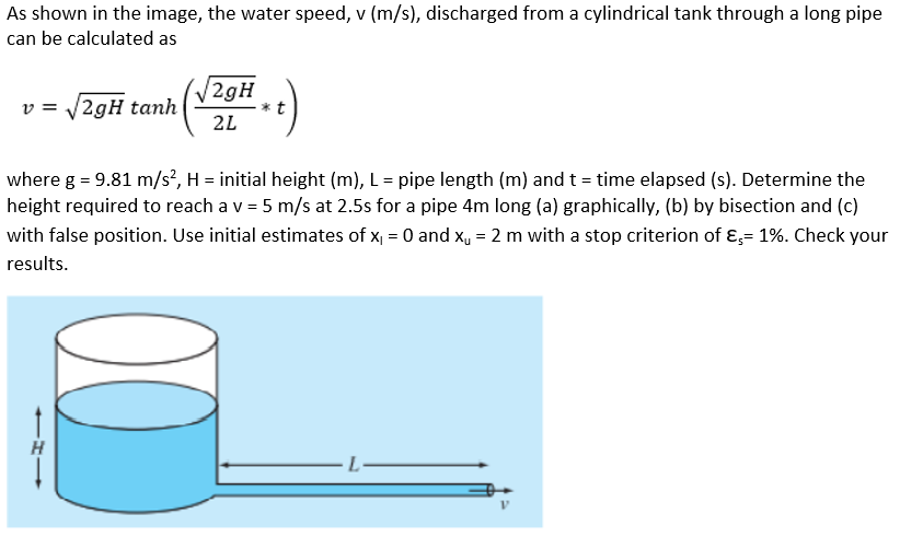 Solved As shown in the image, the water speed, v (m/s), | Chegg.com